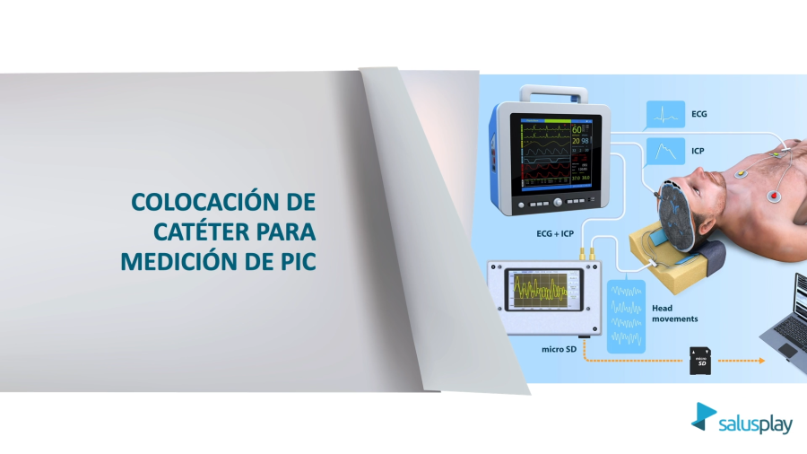 COLOCACIÓN DE CATÉTER PARA MEDICIÓN DE PIC