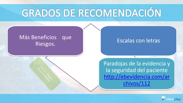 Niveles de Evidencia y Grados de Recomendación