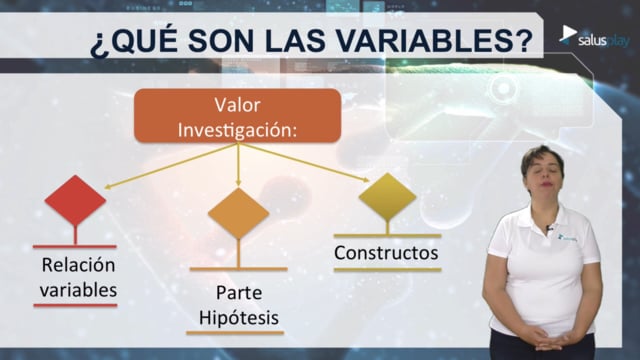 ¿Qué son las variables en investigación?